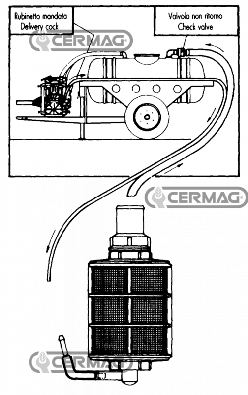 HYDRO EJECTOR WITH FILTER FOR TANK FILLING WITH 1'1/4" THREADED ...